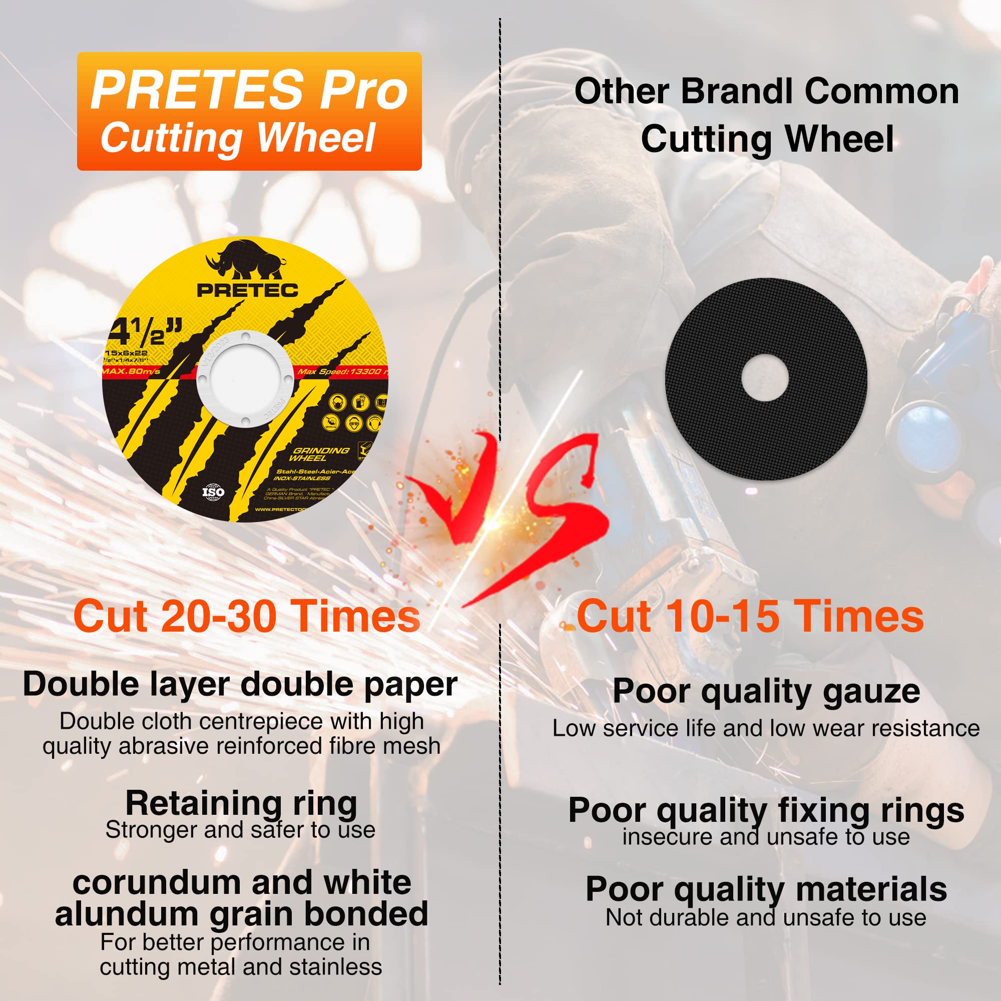 PRETEC Cut Off Wheels 4-1/2" 25PCS