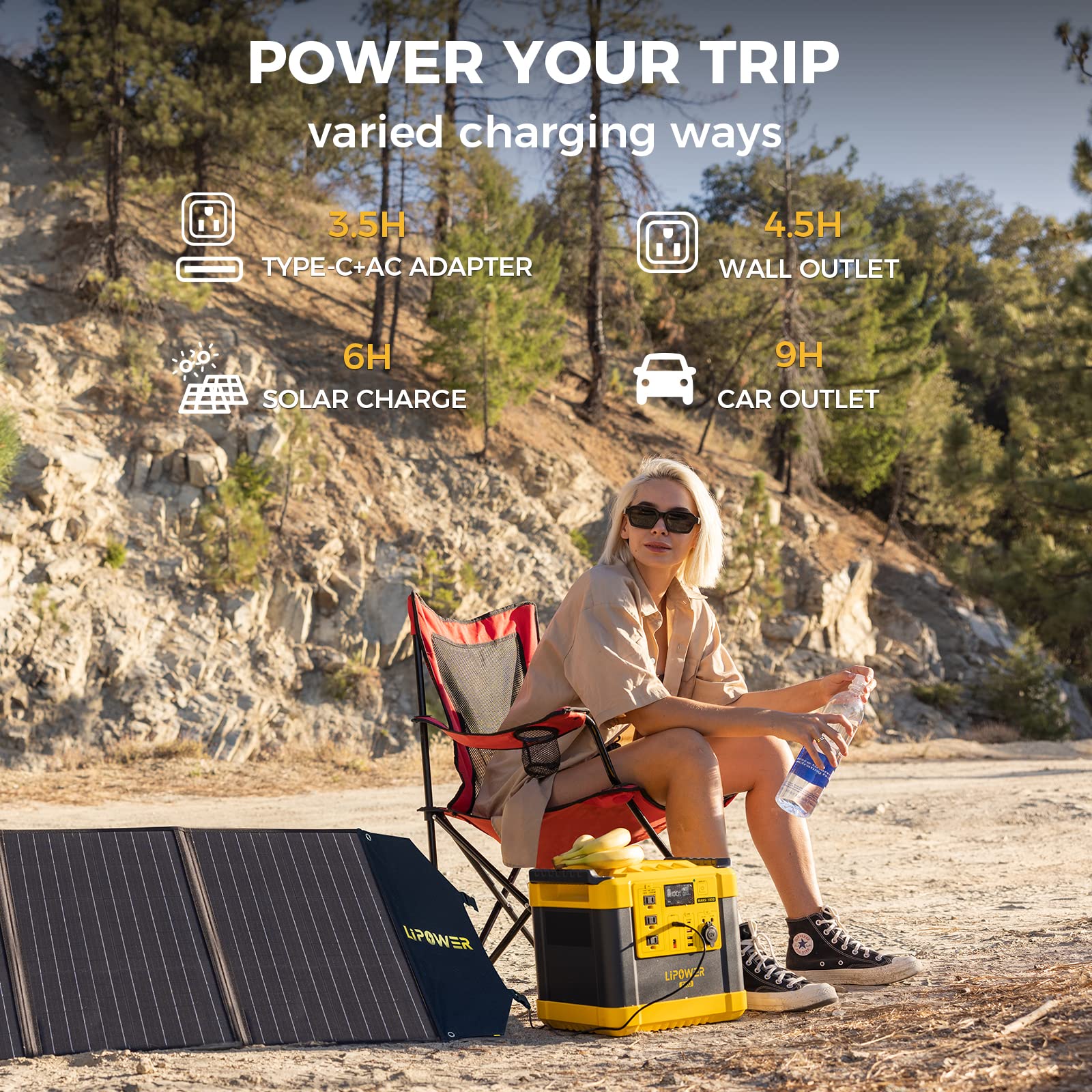 LIPOWER Portable Power Station, 1200W Solar Generator LiFePO4 Battery G1000L1120Wh with AC Outlets Emergency Power for Camping, RV, Outdoor