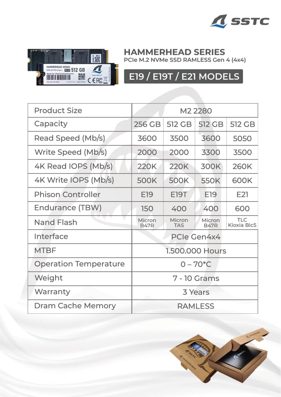 SSTC Hammerhead E19-512GB M2 Gen 4x4 Internal SSD (SSTC-PHI-E19512)