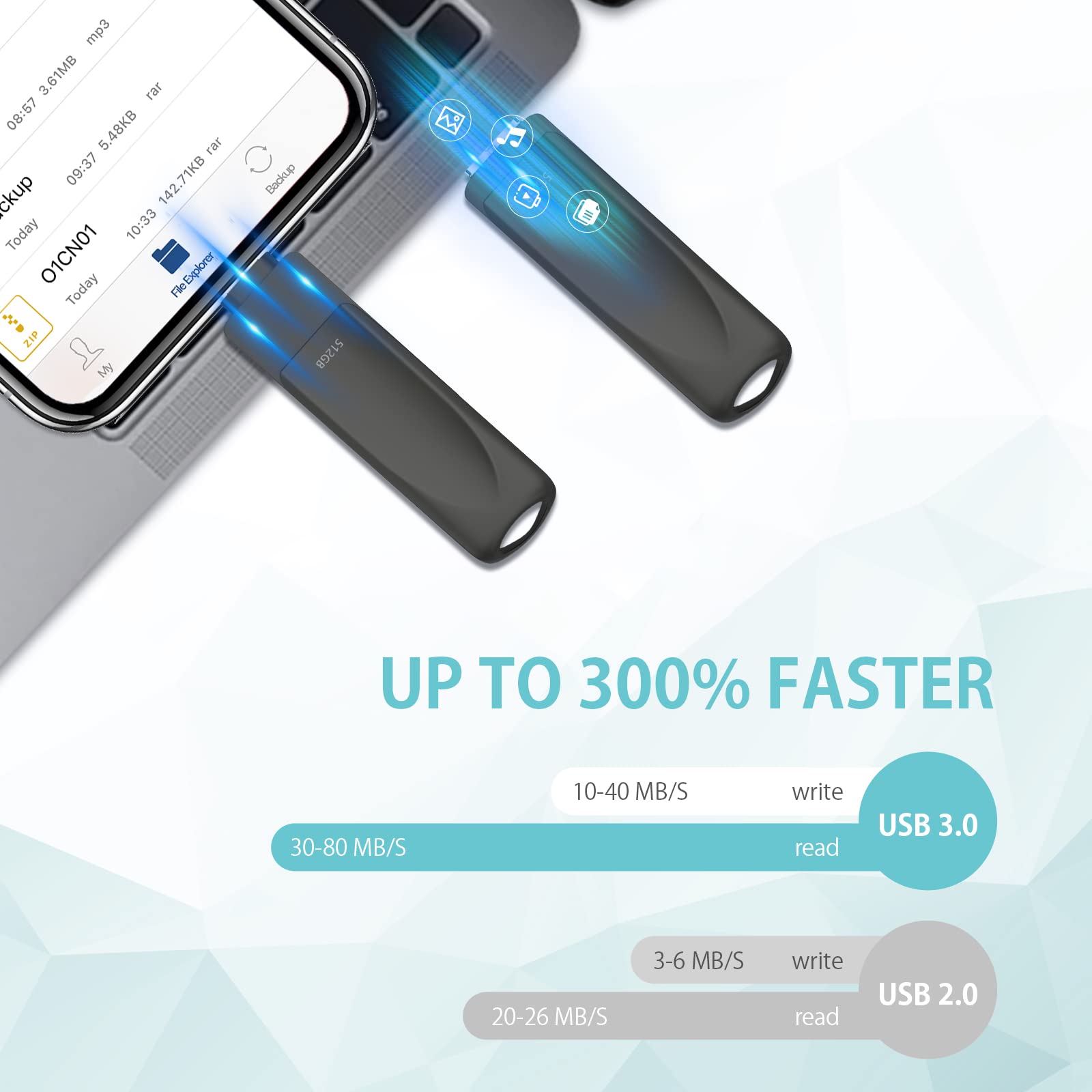 USB Flash Drive 512gb