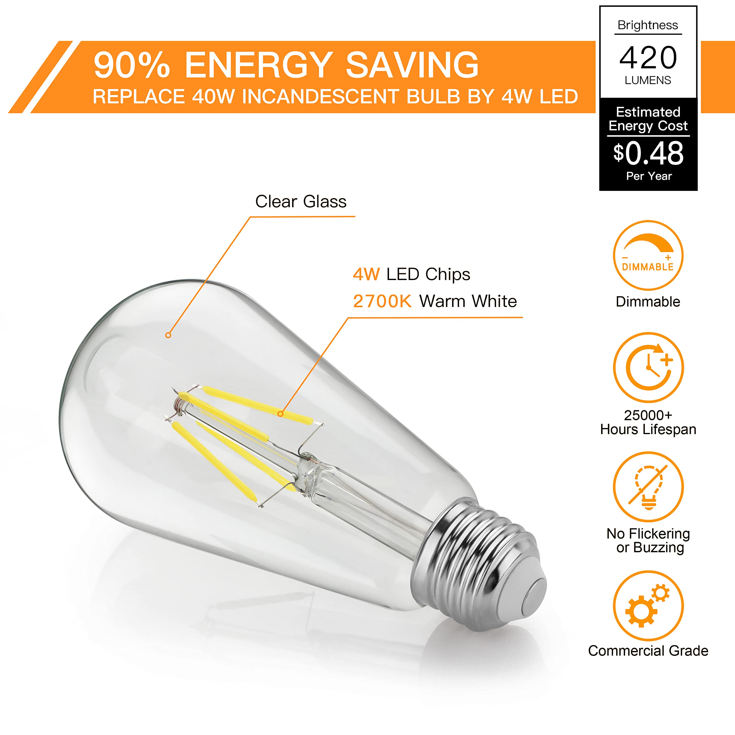 MAXvolador Edison Bulb, Dimmable Vintage LED Filament Light Bulbs Warm White 2700K, 4W ST64 LED Lights 40W Equivalent, E26 Base, Pack of 12