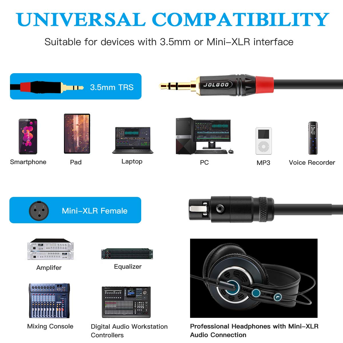 JOLGOO 3.5mm Stereo Audio Plug to Mini XLR Female Cable, 1/8" TRS Plug to 3-pin Mini XLR Female Headphones Audio Cable, 6.6 Feet