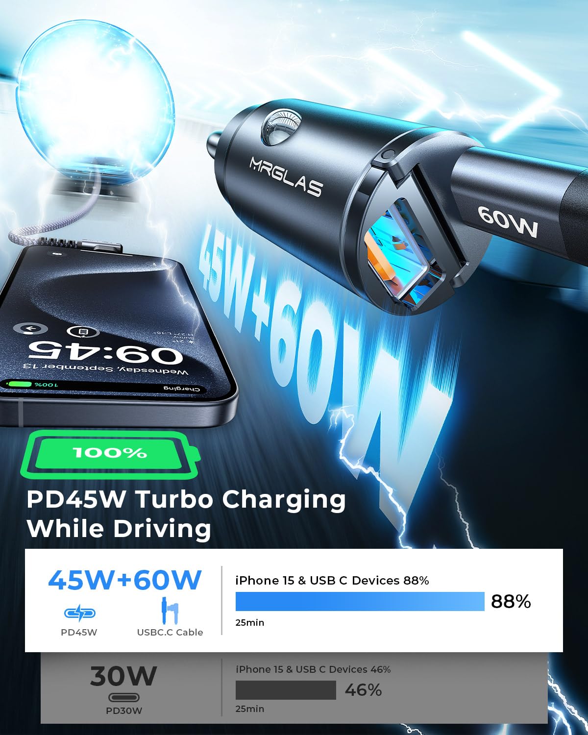 MRGLAS 90W USB C Car Charger Fast Charging, [PD45W & QC45W][Extra 3.3ft Type C Cable][Flush Fit][All Metal], Cigarette Lighter USB Charger for iPhone15 Pro Max Samsung S24 S23 Ultra Pixel 7/7Pro