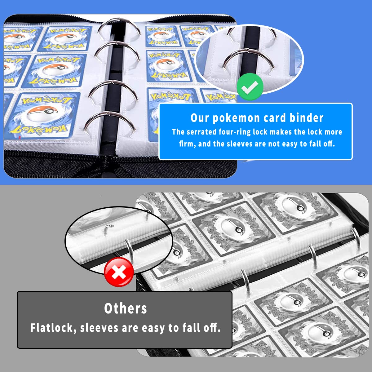 ONZEGATE Trading Card Binder, 9-Pocket Fits 720 Cards with Removable Sleeves, Portable and Protective