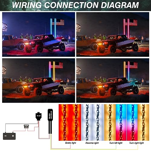 SUZCO 2PCS 2FT Heavy-Duty LED Chasings Spiral Whip Lights with IR&RF&APP, Pure White 6000K 138Leds Dancing Whip Light with Turn/Brake/Warning/Reverse Signal Fit for ATV UTV RZR Off-Road Truck Can-Am