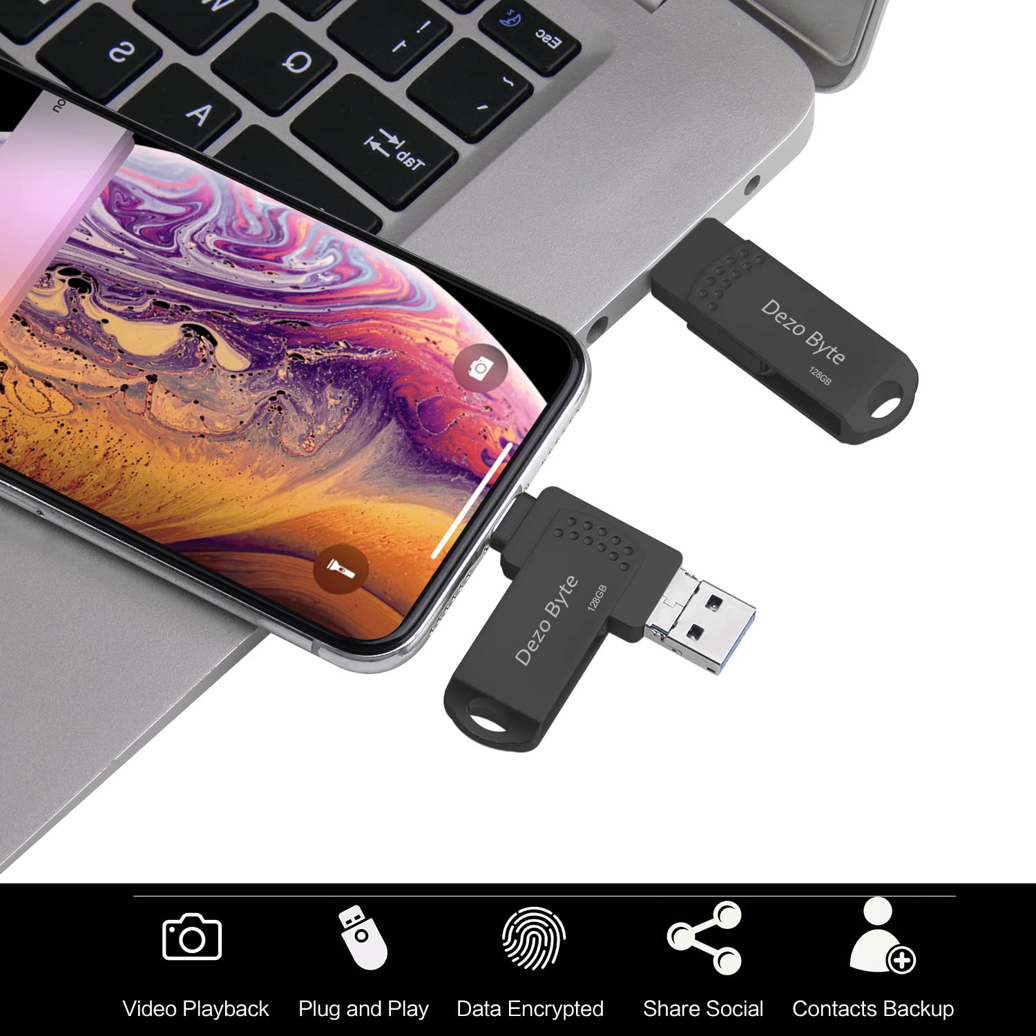 USB Flash Drive 128GB 3in1 for i Phone Photo Stick Android USB C Thumb Drive External Storage Compatible i Phone Pad Pro MacBook Android USB C Computer Black DDPG-128GB