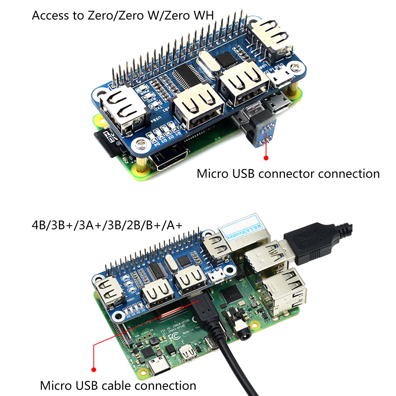 USB HUB HAT Expansion Board Onboard USB to UART for 4 B/3 B+/3 B/Zero/Zero 4 USB Ports USB2.0/1.1 USB Expansion Board