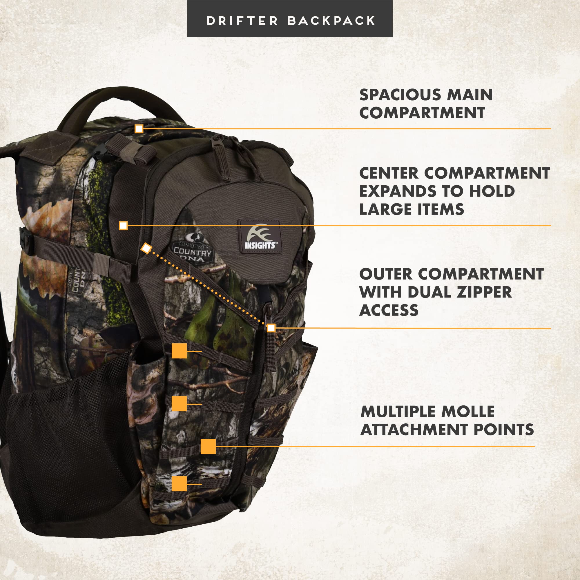 Insights Hunting by frogg toggs - The Drifter Backpack, Small, Lightweight Camo Hunting Day Pack, Mossy Oak Bottomland
