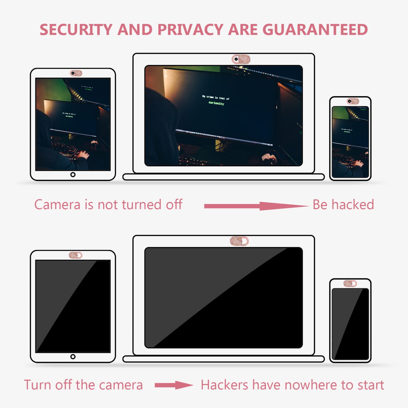 SOLUSTRE 3pcs Privacy Cover Webcam Cover for Laptop Camera Cover for Laptop Desktop Accessories Laptop Camera Covers Webcam Cover Slide Sliding Cell Phone Protective Cover Plastic Slider
