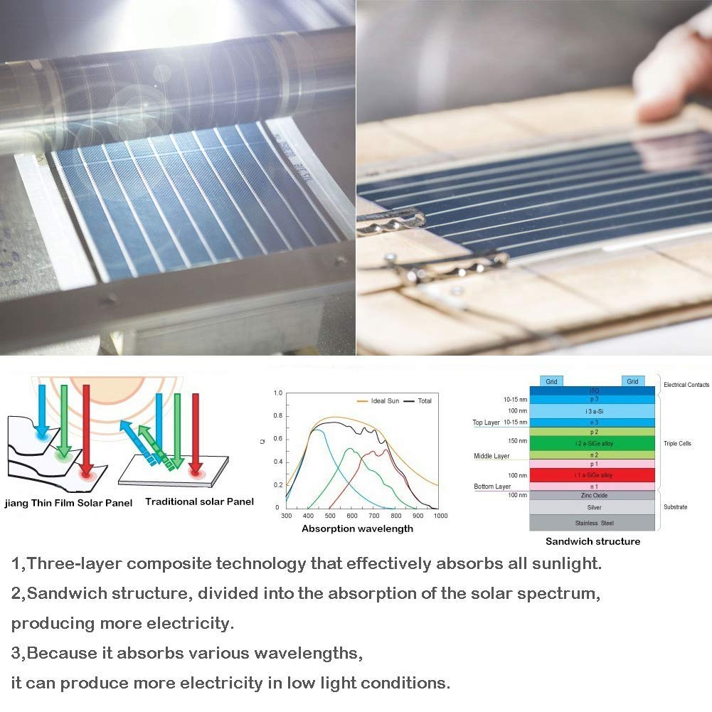 Small Flexible Solar-Panels Charger Flex Thin-Film-Roll-up-Bendable-Amorphous-Solar-Panel-Cell-DIY for Science Lot Projects Wireless Charger Thin Film Solar Pannel Battery Trickle Charger (Black)