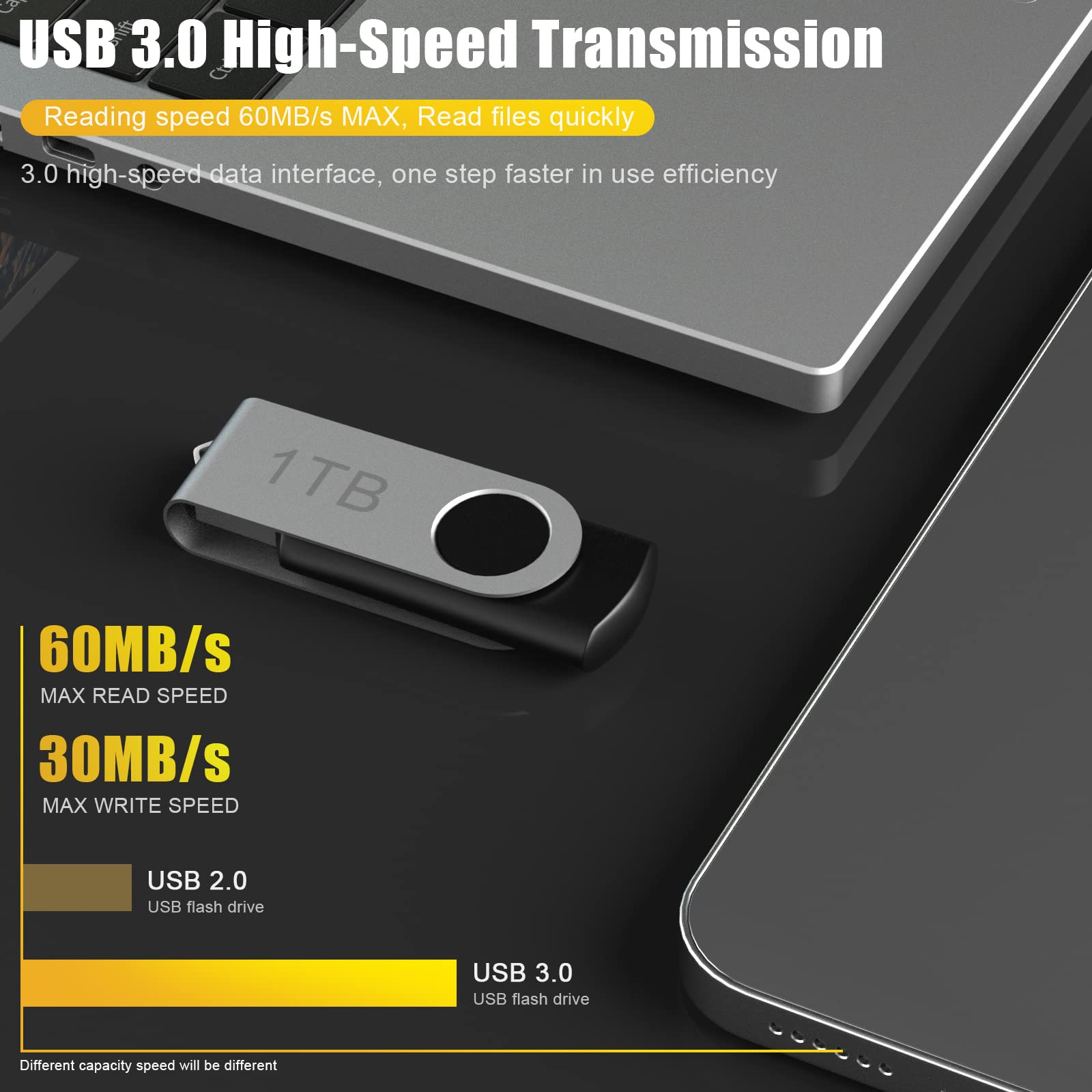 USB Flash Drive 1TB, Portable Thumb Drives 1000GB: USB 3.0 Memory Stick, Ultra Large Storage USB 3.0 Drive, High-Speed 1TB Jump Drive, Swivel Design Zip Drive for PC/Laptop A01