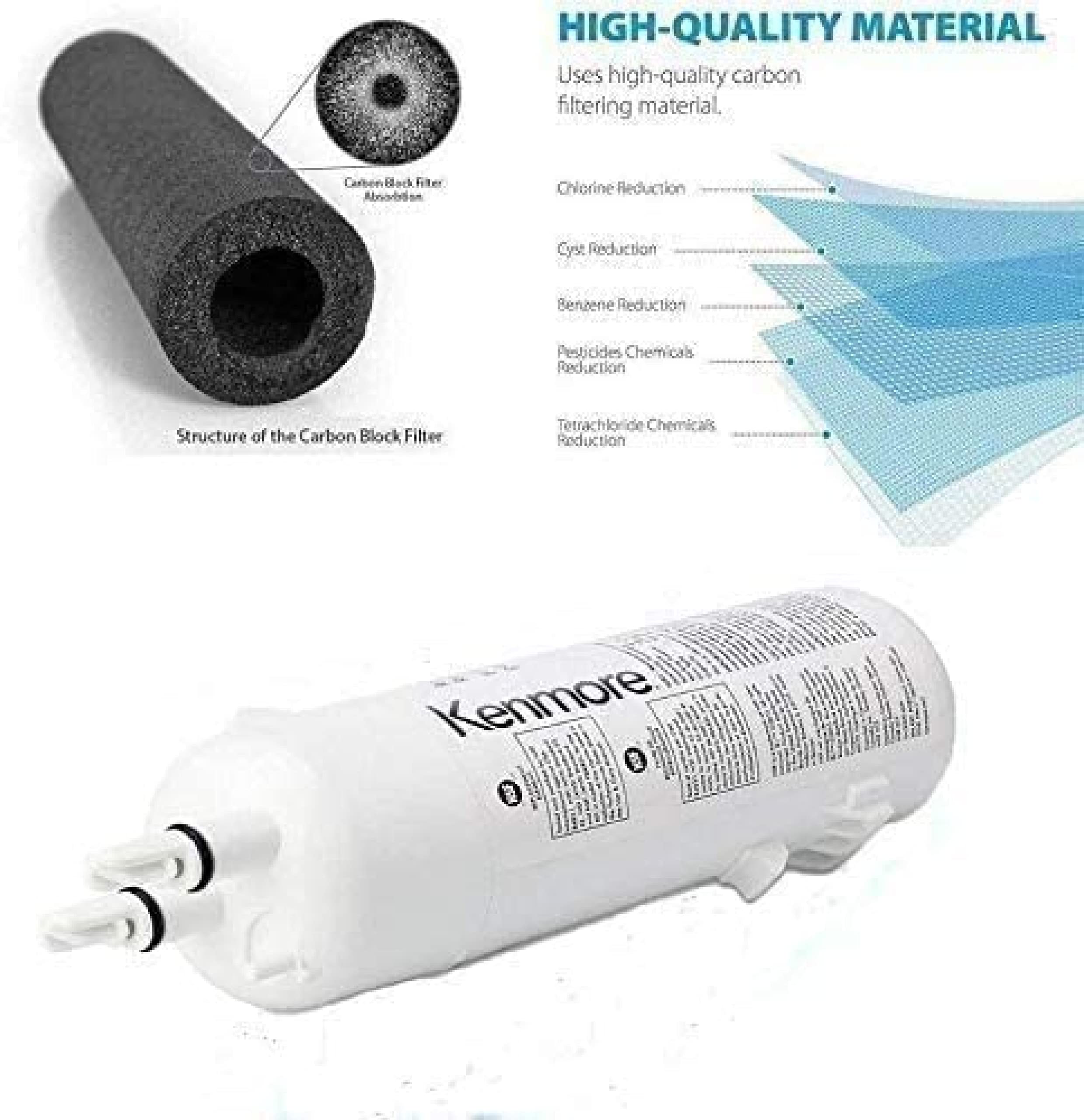 Kenmore 469081 Replacement Refrigerator Water Filter 1pk