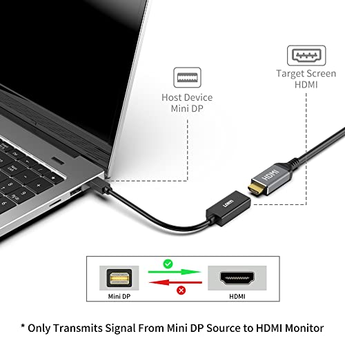 Loryi Mini Displayport to HDMI Adapter, Mini DP to HDMI Adapter 4K@30Hz, Compatible for Thunderbolt 2, MacBook Pro, MacBook Air, Mac Mini, Microsoft Surface Pro 3/4, Monitor, Projector and More