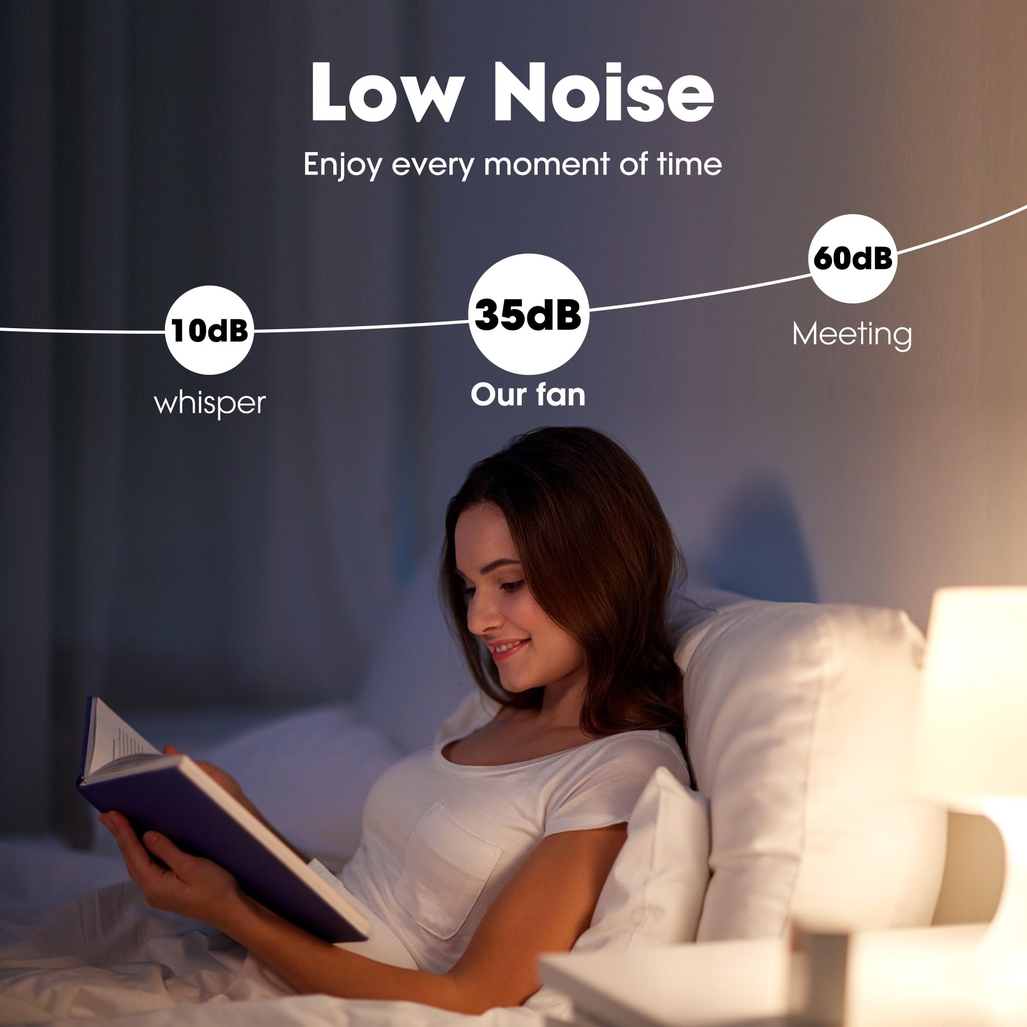 Wall Mount Fan 16" Wall Ceiling Fan with Lights and Remote, 6-Speed, LED Light, Timer, Industrial Wall Mounted Fan for Bedroom, Tool Room, Garage, Warehouse, Workshop, Covered Patios