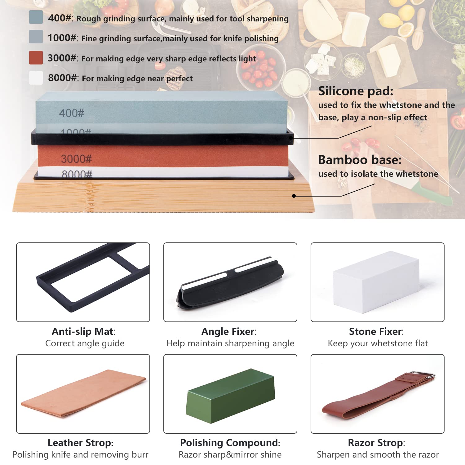 SD.TIANPENG Whetstone Knife Sharpening Stone Kit 400/1000&3000/8000 Grit 2 Side Professional Knife Sharpener Waterstone Set with Leather Strop, Polishing Compound, NonSlip Bamboo Base, Angle Guide