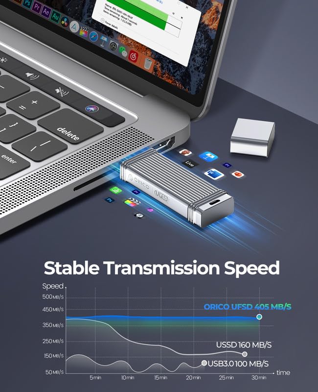 ORICO 405 MB/s Flash Drive 512GB, Memory Stick USB3.2 Reading Thumb Drive with Keychain USB Flash Drive Metal USB Drive Data Storage Compatible with Computer/Laptop(UFSD)