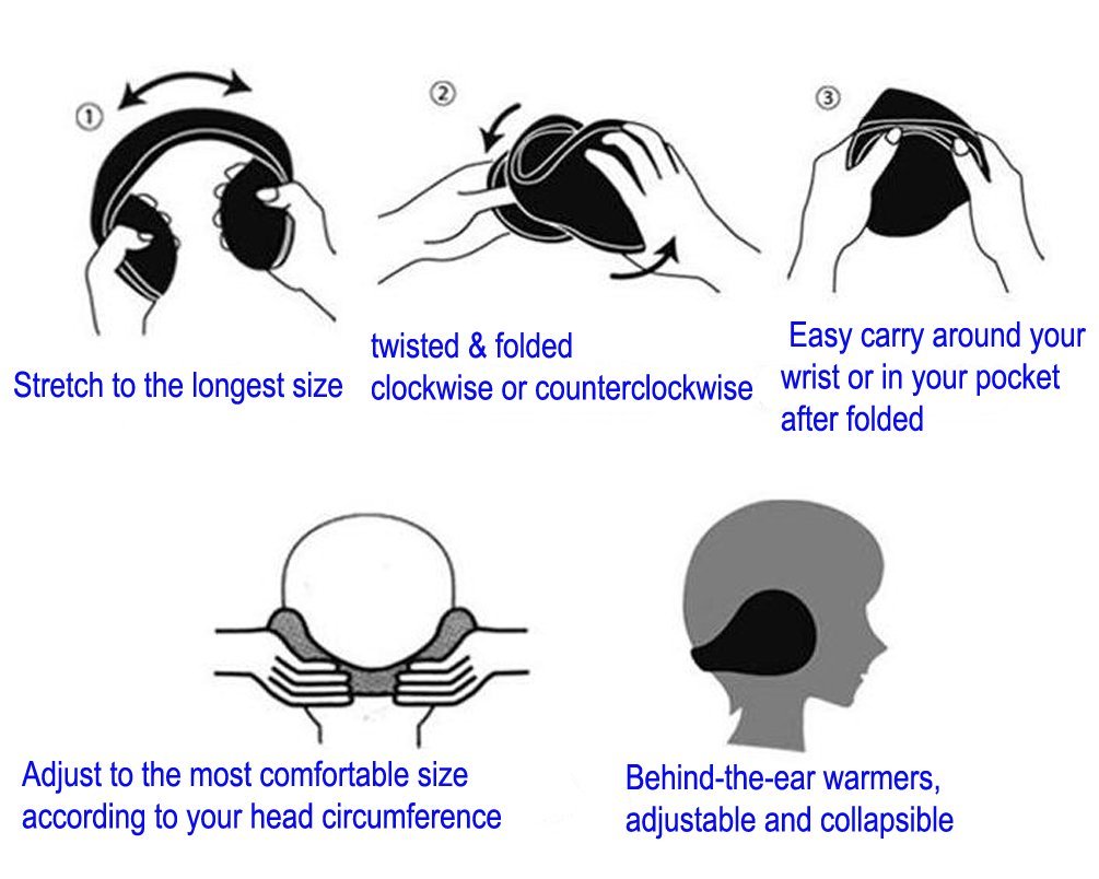 Kedofe Ear Warmers Waterproof Unisex Adjustable Fleece Earmuffs for Men Women Winter Ear Muffs with Reflective Stripe (Black)