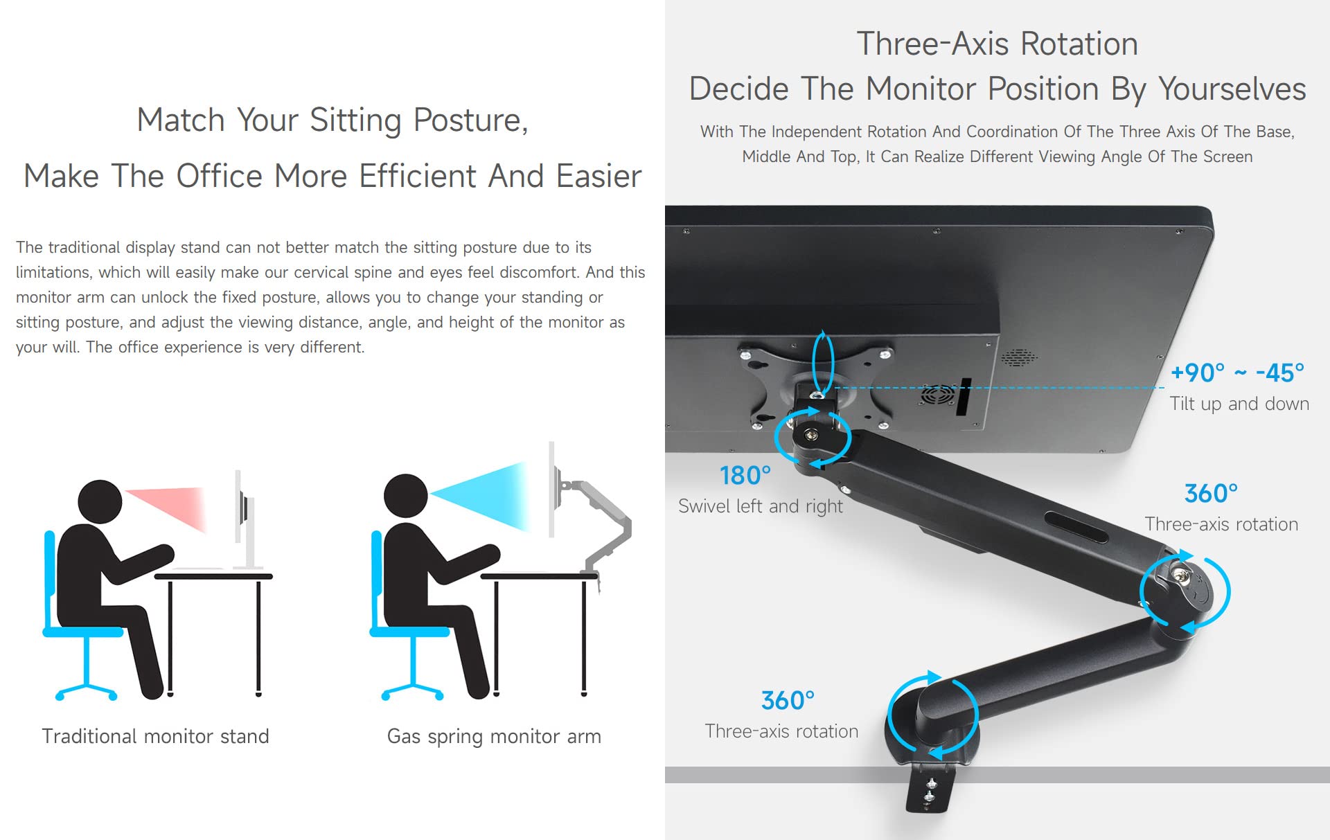 Waveshare Gas Spring Monitor Arm for 17~30 Inch Display Monitor, Height Adjustment, Supports Multi-Angle Rotation and Expansion