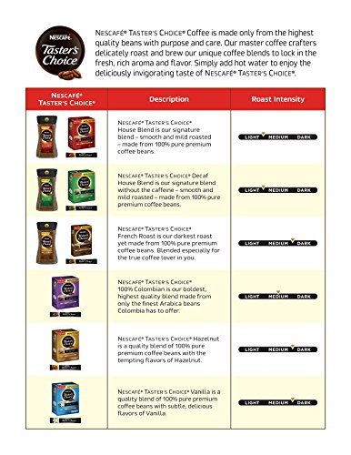 Nescafe Taster's Choice Instant Coffee Columbian, 16 Count (Pack of 2)