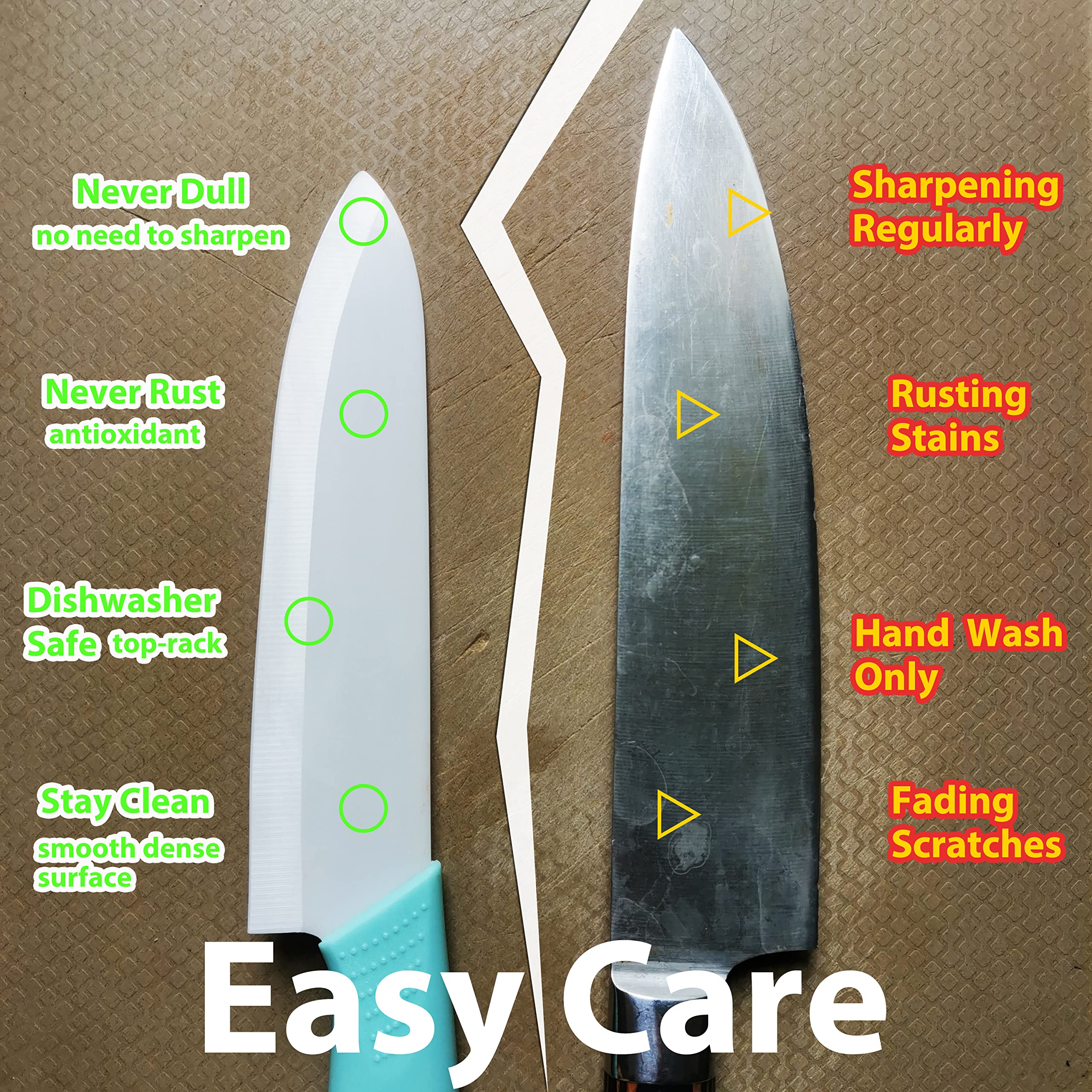 Rynal Ceramic Knife Chef Knife Meats Fruits Vegetables Knife - Sharp Ceramic Kitchen Knife with Sheath Cover - 6 Inch Aqua Cooking Knife