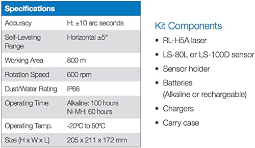 Topcon RL-H5A Self Leveling Horizontal Rotary Laser with Bonus EDEN Field Book, IP66 Rating Drop, Dust, Water Resistant, 800m Construction Laser, Includes LS-80L Receiver, Detector Holder, Soft Case