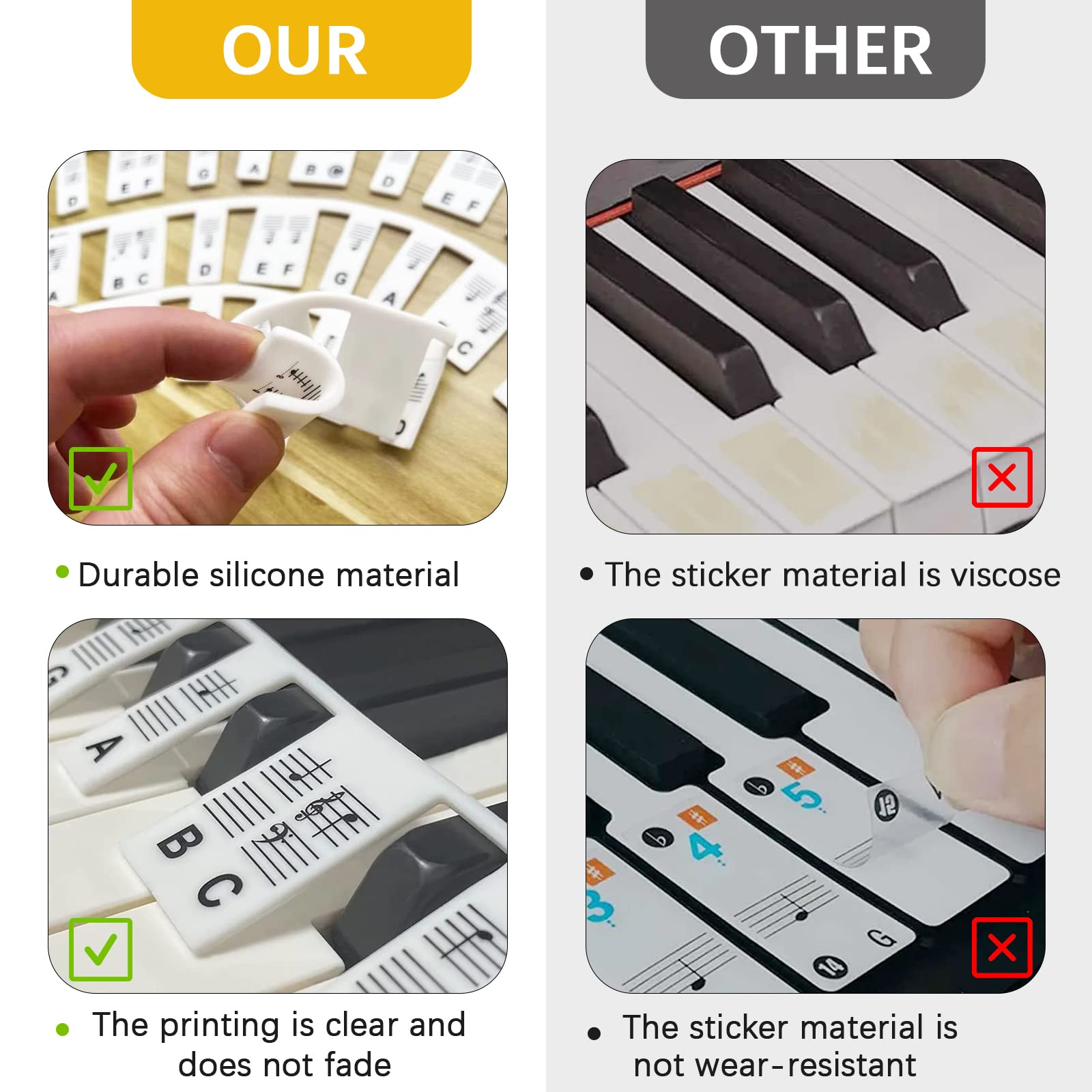Removable Piano Keyboard Note Labels, 88-Key Full Size Piano Stickers, Made of Silicone, No Need Stickers, Reusable and Comes with Box, Double Staff Display of Piano Notes Guide for Beginner (Black)