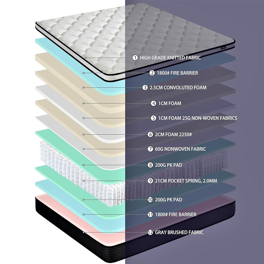 Xiconbao Memory Foam Mattress Twin Size - 10 Inch Hybrid Mattress in A Box Spring Medium Firm Mattress for Back Pain Relief