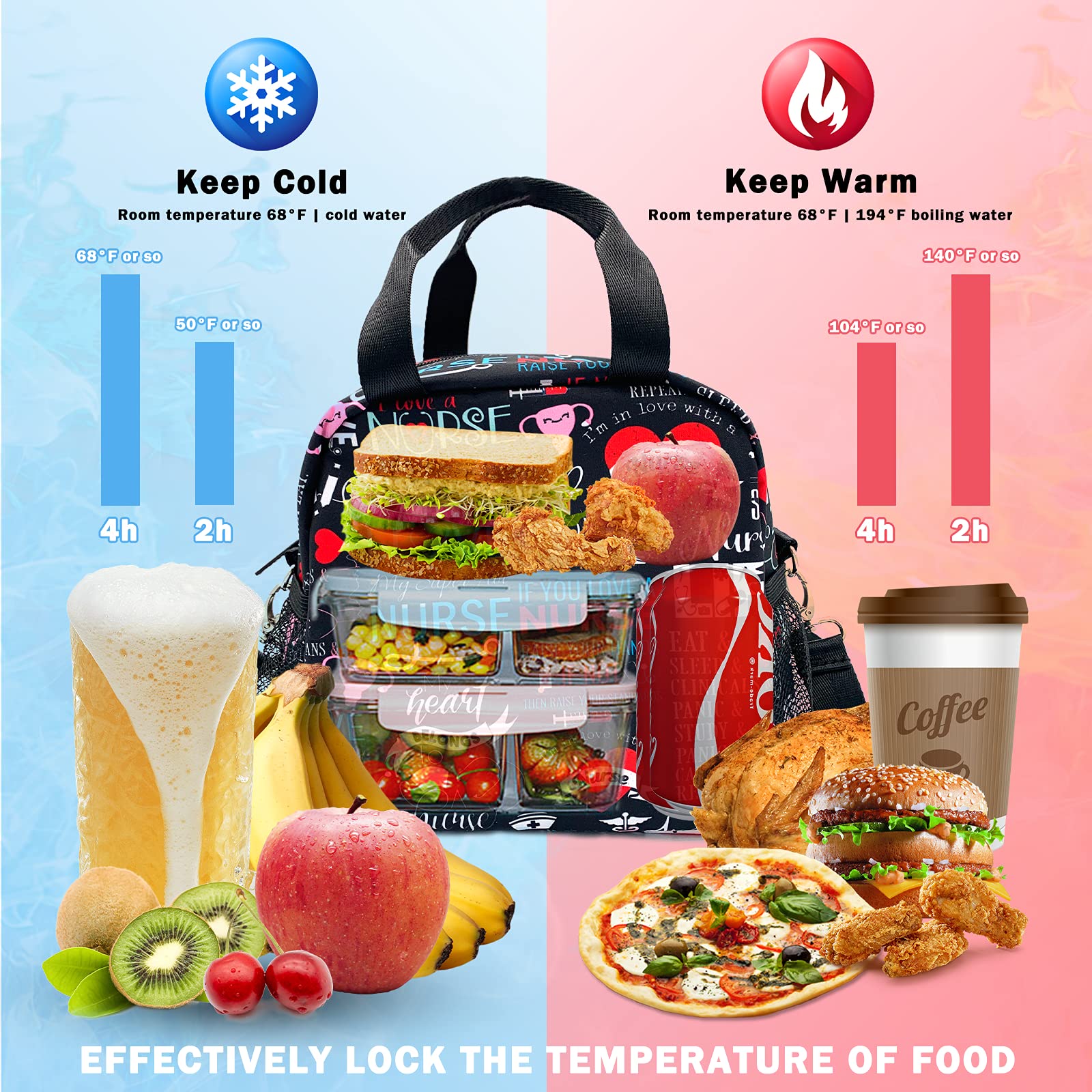Nurse Lunch Bag Insulated Lunch Box Small Lunch Tote Bags with Water Bottle Holder, Adjustable & Removable Shoulder Strap Lunch Box for Women Men