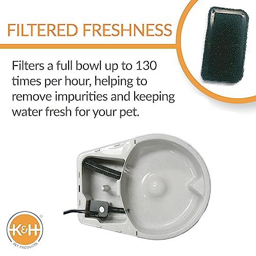 K&H Pet Products CleanFlow Filtered Water Bowl for Cats Granite 80 Ounces