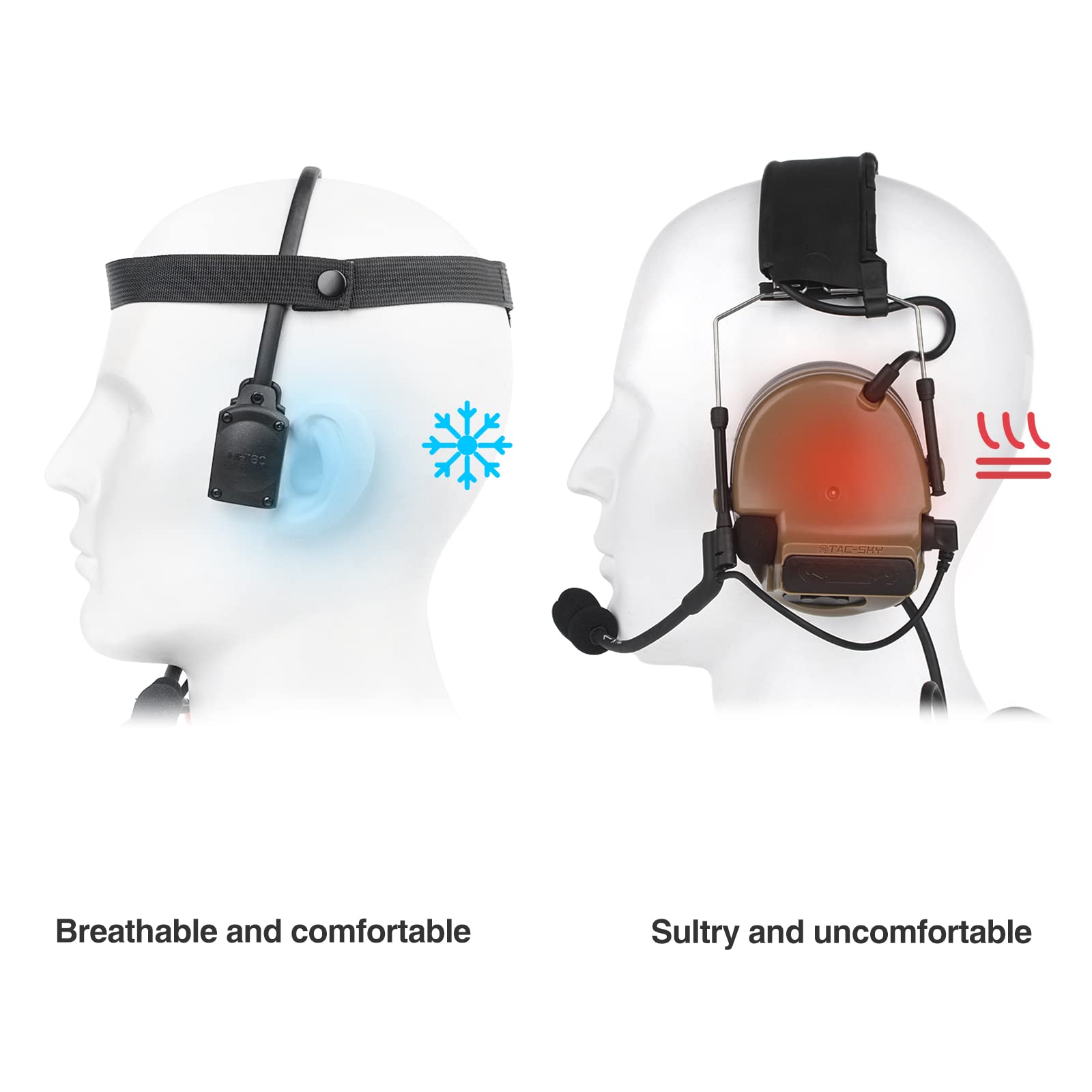 rdzzwxw Bone Conduction Headset with Microphone, MH180-V Tactical Headset CS Sports Military Earmuffs for Hunting, Suitable for 7.0 Plug PTT
