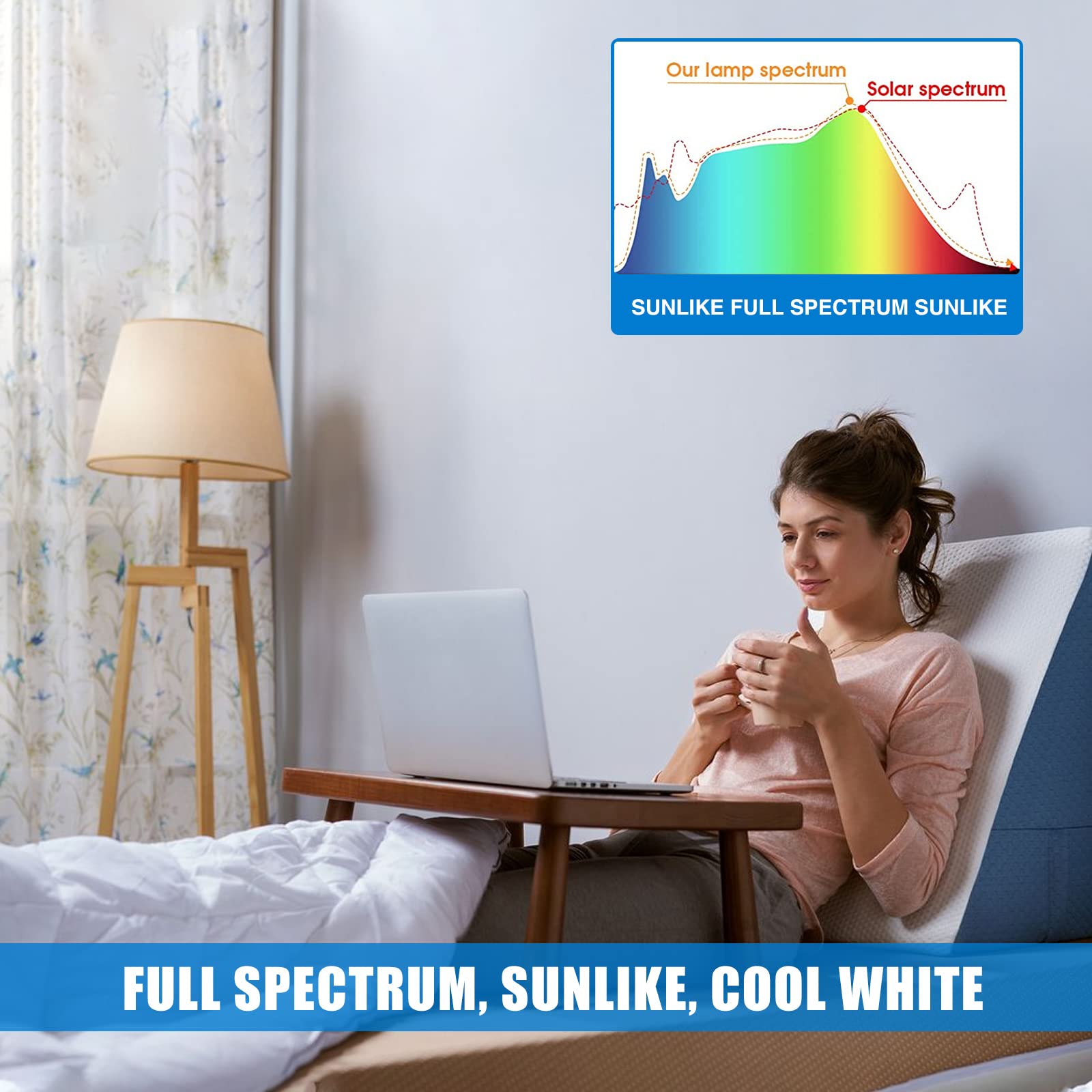 Neporal Full Spectrum Light Bulb 3 Brightness Cool White Happy Light Bulbs Natural Sunlight Bulbs Sunlike Light Bulb A19 6000K E26/E27 Pack of 3