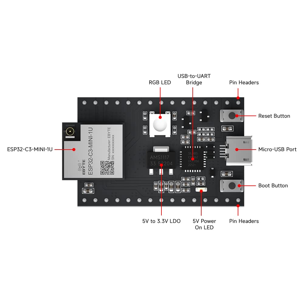 Test Kits for ESP32 ESP32-C3 2.4G WiFi Module ESP32-c3-mini-1U Dual Core Mcu Lower Power 20dbm 400m esp32 SOC IPEX Antenna for Wearables and IoT Devices