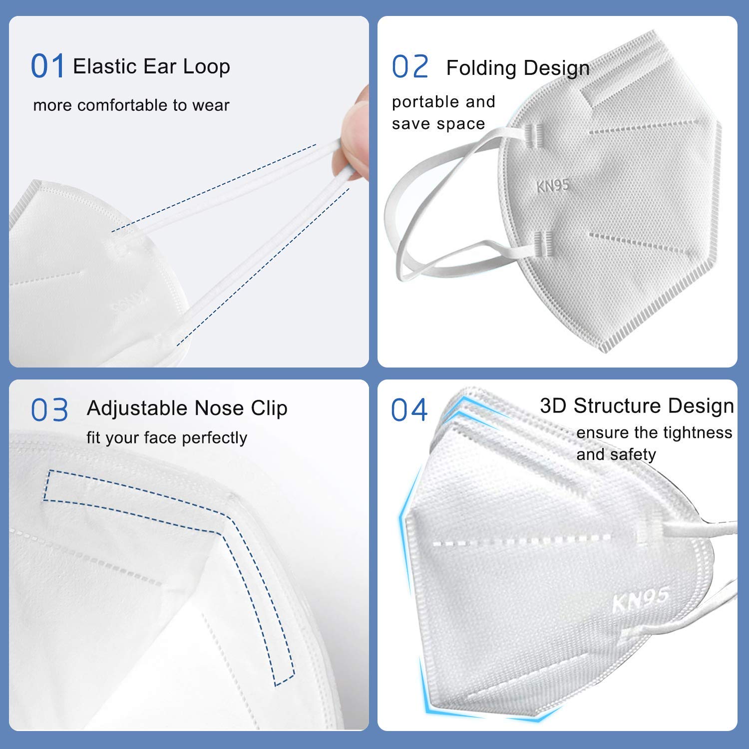 LundyBright KN95 Face Mask 50 Pack, 5-Layer Protective Masks Respirator, Breathable Cup Facemask Protection for Adults, Men, Women Madks Against PM2.5 Dust, Air Pollution