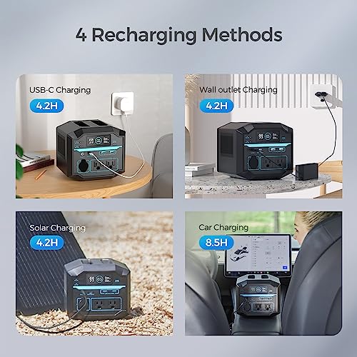 Renogy Portable Power Station Camping, 222Wh Backup Lithium Battery of Fast Recharging, w/Two 120V/200W Pure Sine Wave AC Outlets, Solar Generator for Outdoor Camping Travel, Compatible with PV Input