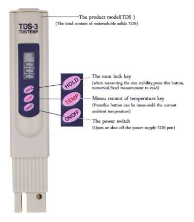 R H TDS Meter TDS Meter Digital Water Tester - TDS, EC & Temperature Meter 3 in 1, 0-9999 ppm Accurate, PPM Meter for Drinking Water Test, Coffee, Swimming Pool, Aquarium, RO/DI System, Hydroponics