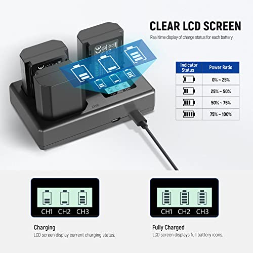 NEEWER NP-FZ100 Replacement Battery and Charger Set, 3 Pack 2280mAh NP-FZ100 Battery&Triple Slot USB Charger Compatible with Sony A1, A9, A9 II, A7R IV, A7S III, A7 III, A7 IV, A6600, A7C