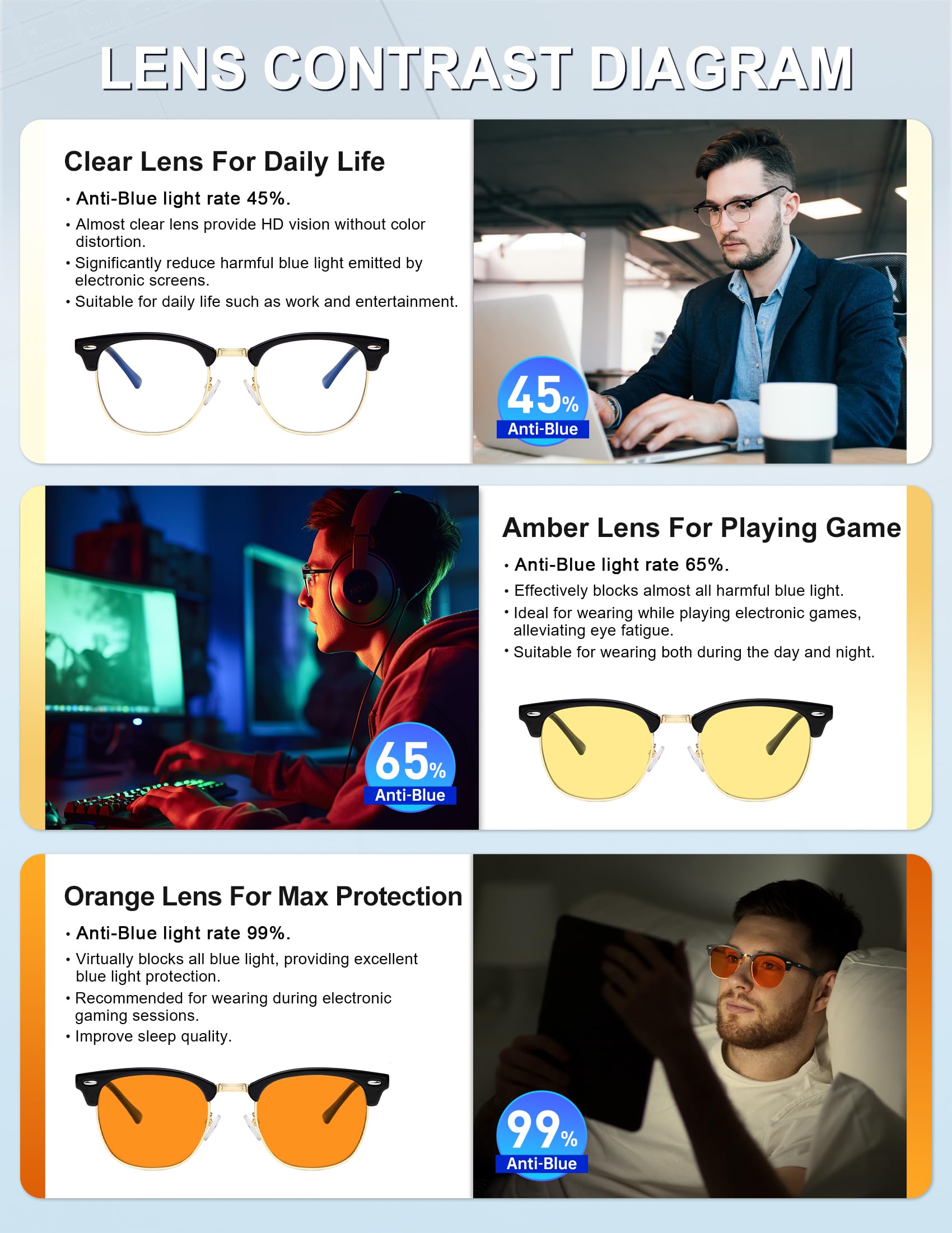 NSSIW Blue Light Blocking Glasses, Semi Rimless, Unisex, Matte Black/Silvery Rim + Clear/Silvery Rim, Computer & Gaming Glasses with UV Protection, Relieve Eye Strain