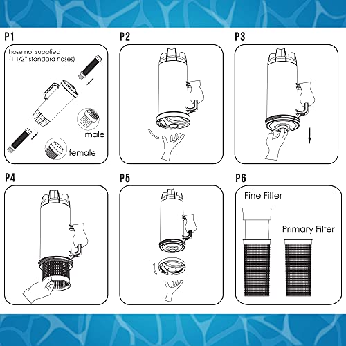 U.S. Pool Supply Professional in-line Pool Leaf Canister with Large Plastic Mesh Basket & Mesh Bag - Fits 1-1/2β Swimming Pool Cleaner Vacuum Hose Sections - Skims Leaves, Prevents Filter Clogging