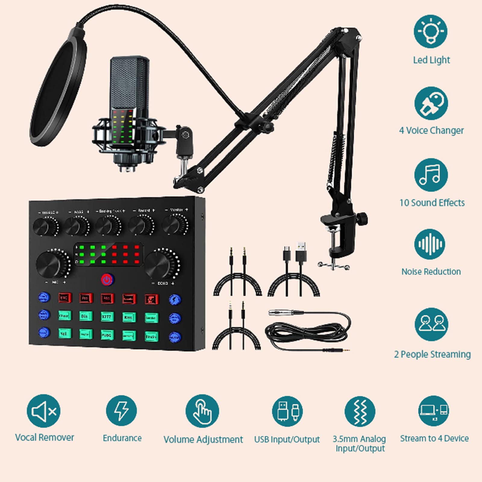 REMALL Audio Interface Podcast Equipment Bundle DJ Mixer Audio Streaming Podcast Microphone Studio Condenser Mic Gaming PC Phone Recording Card Sound Board