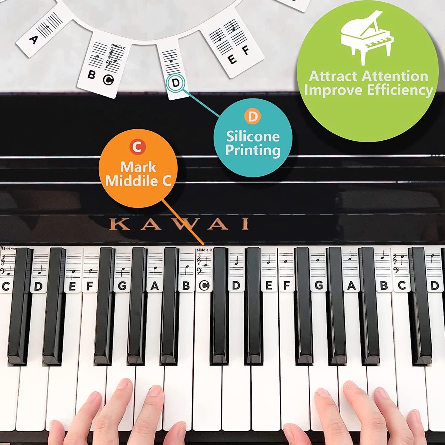 Removable Piano Keyboard Note Labels - Piano Notes Guide for Beginner 88-Key Full Size - Made of Silicone Reusable No Need Stickers and Comes with Box (Black)