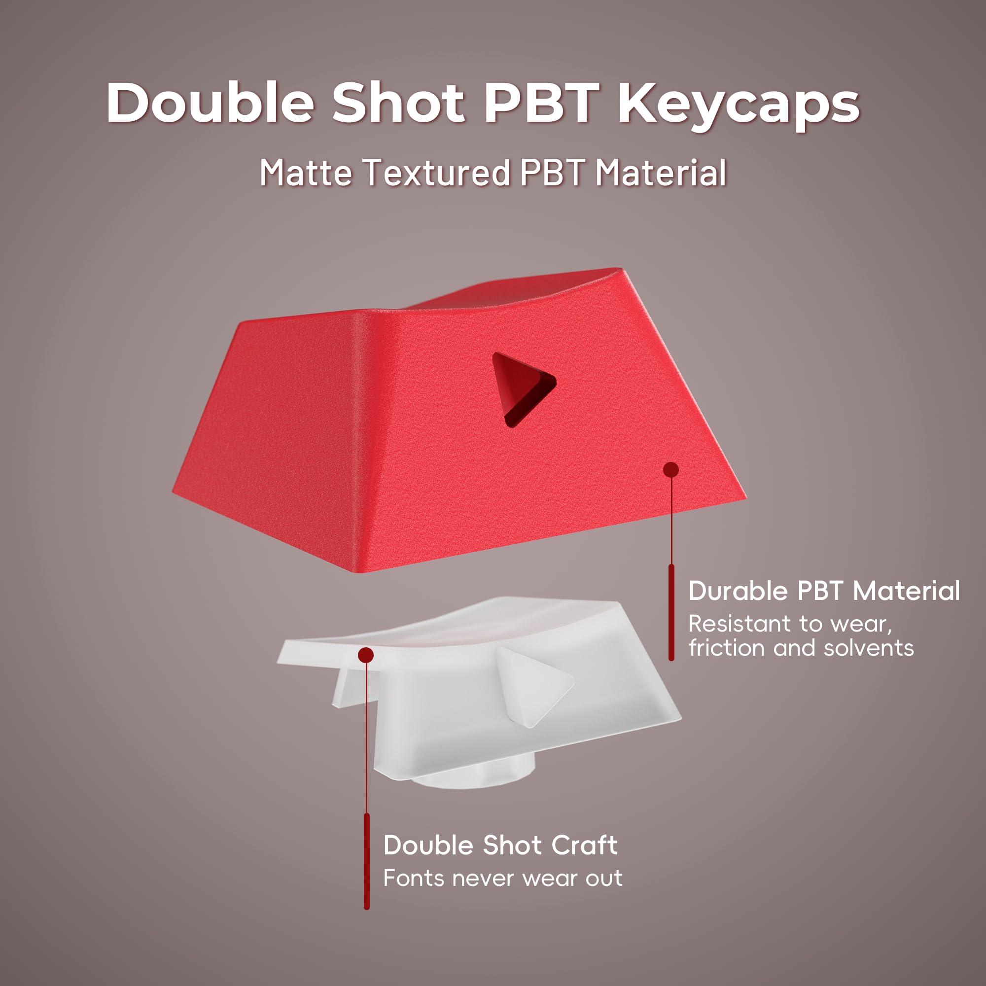 PBT Keycaps 143 Keys Honey keycaps New Version Dye-Sublimation XDA Keycaps Japanese keycaps for Cherry Gateron MX Switches Mechanical Gaming Keyboards(with 1.75U Shift)