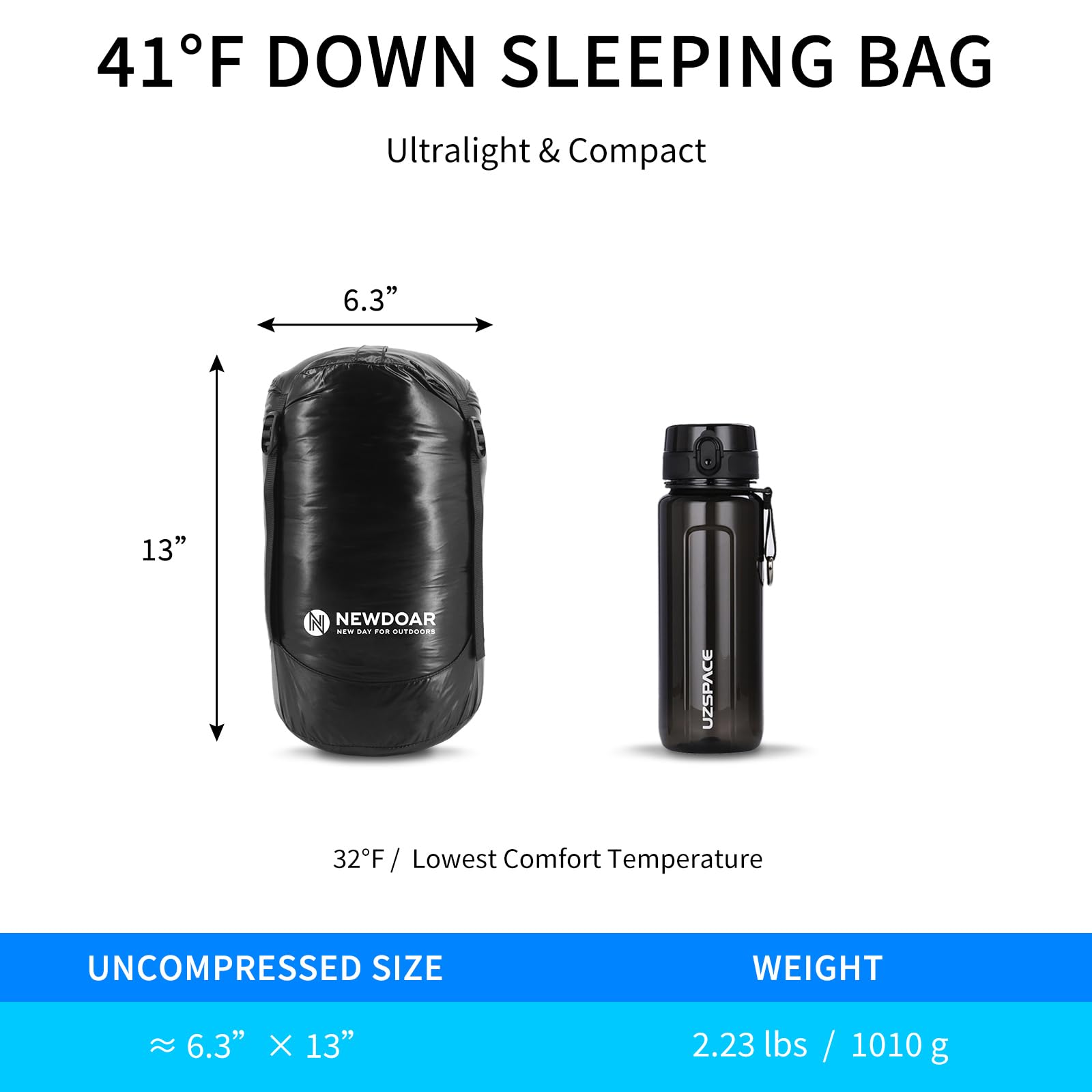 NewDoar Urltra-Light Camping Sleeping Bag 800FP White Goose Down Spring Summer Outdoor Autumn Mummy Sleeping Bag for Hiking Tent (Goose Down Black Blue)
