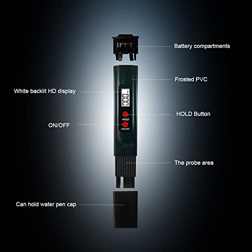 REALEGO TDS Meter, Backlight Water Tester with 0-9990 PPM Measurement Range Portable for Hydroponics, Swimming Pools, Household tap Water Quality Testing (Translucent)