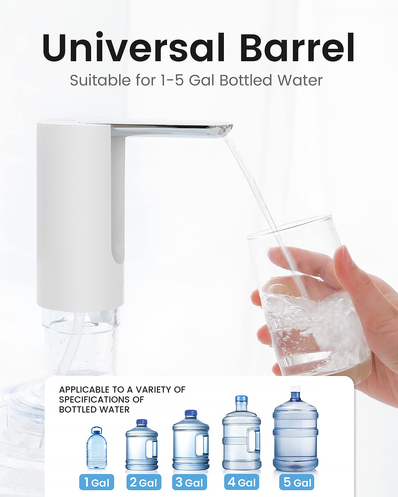 Portable Water Dispenser, 5 Gallon Water Bottle Pump,USB Charging Automatic Drinking Water Pump with Foldable Water Outlet,Portable Water Jug Switch for Home Kitchen Office Camping