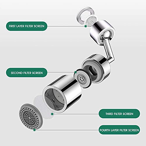 Universal Splash Filter Faucet 720 Rotating Faucet Extender Aerator with 2 Water Outlet Modes