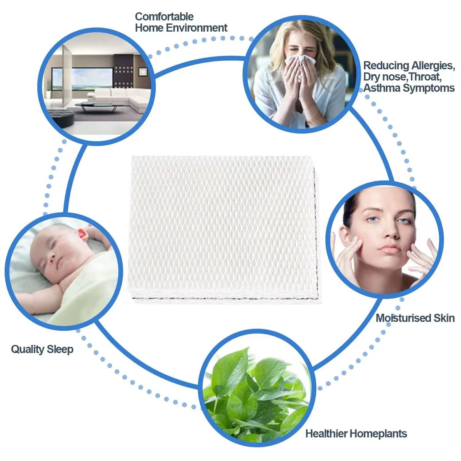 MD1-0002 Humidifier Replacement Filters - Compatible with Vornado Evaporative Humidifier 4-Pack
