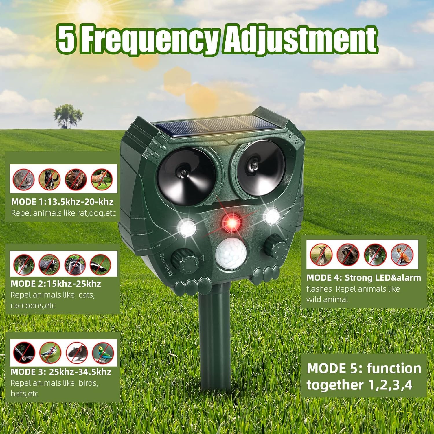 Ultrasonic Animal Repellent Deer Repellent Cat Repellent Outdoor with 5 Frequency Mode & Motion Sensor & Strobe Light Solar Animal Repeller Deterrent Rabbit Repellent Repel Dog Skunk Raccoon (1)