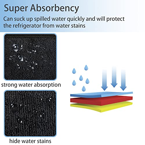 Refrigerator Drip Tray Catcher Fridge Water Drip Catcher Refrigerator Drip Catcher Refrigerator Water Drip Catcher Fridge Drip Pan Fridge Drip Tray Fridge Water Drip Pad for Whirlpool, Samsung, GE
