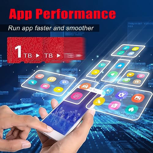 Memory Card 1TB, Flash Memory Card with Adapter Up to 60MB/s, UHS-I, A1, U3, Class10, V30, High Speed Mini TF Card