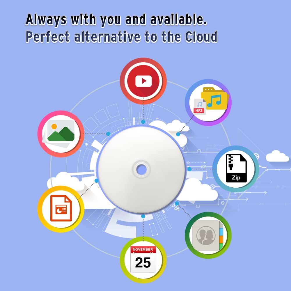 Vinpower Digital DVD-R 4.7GB 16x White Inkjet Printable Hub Recordable Media - 100 Disc Cake Box Spindle
